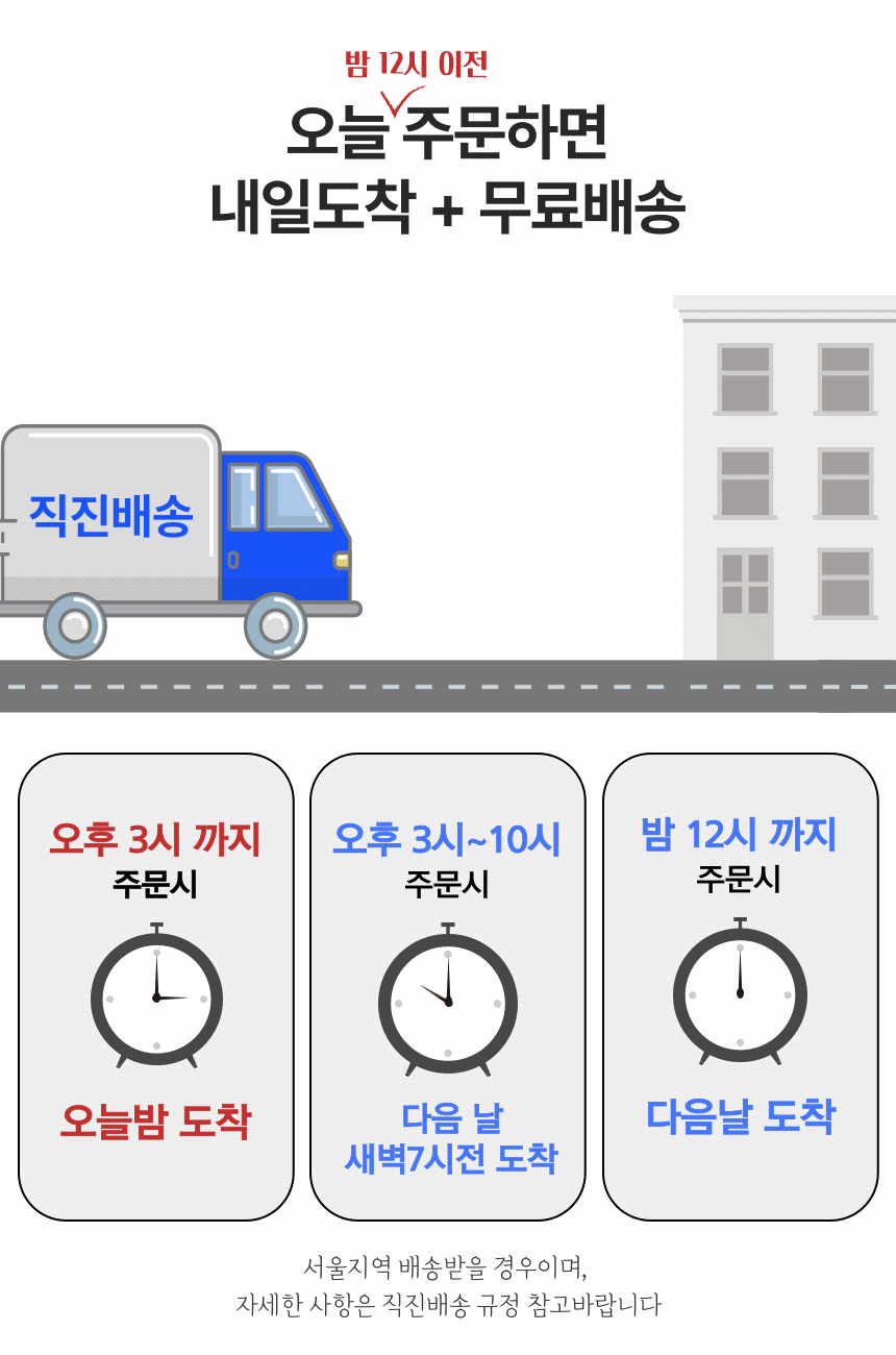 하프닌 세트구성바프촬영 스포티 언더웨어 속옷 세트 배색 바디프로필 밴딩 캐주얼 레이어드 페스티벌 클럽 워터밤 브라 팬티 투피스