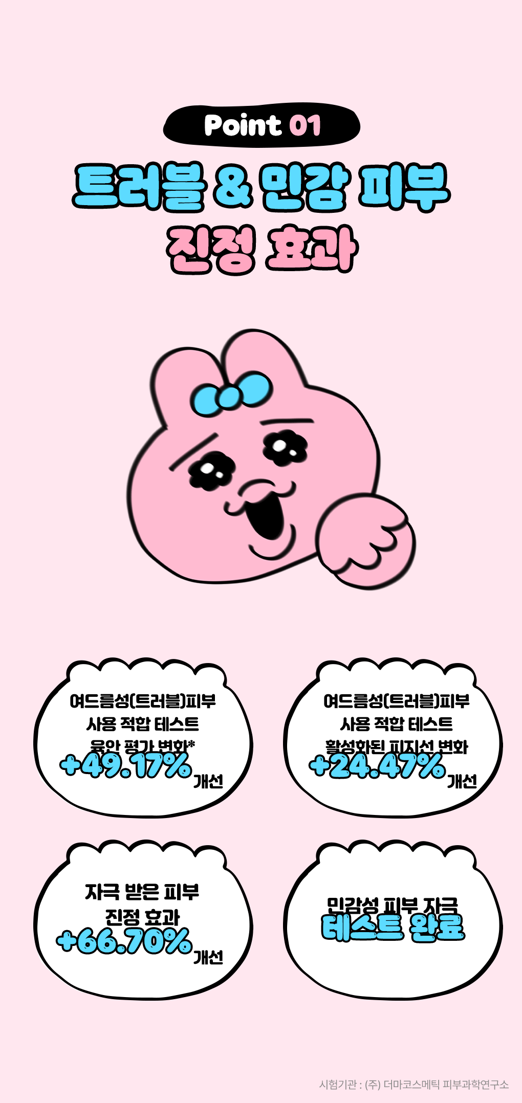 [MD PICK][1+1] 메디힐X빤쮸토끼 토너패드 본품+본품 (교차 가능)